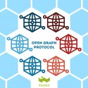 Módulo Prestashop Facebook Open Graph Protocol | 4Webs